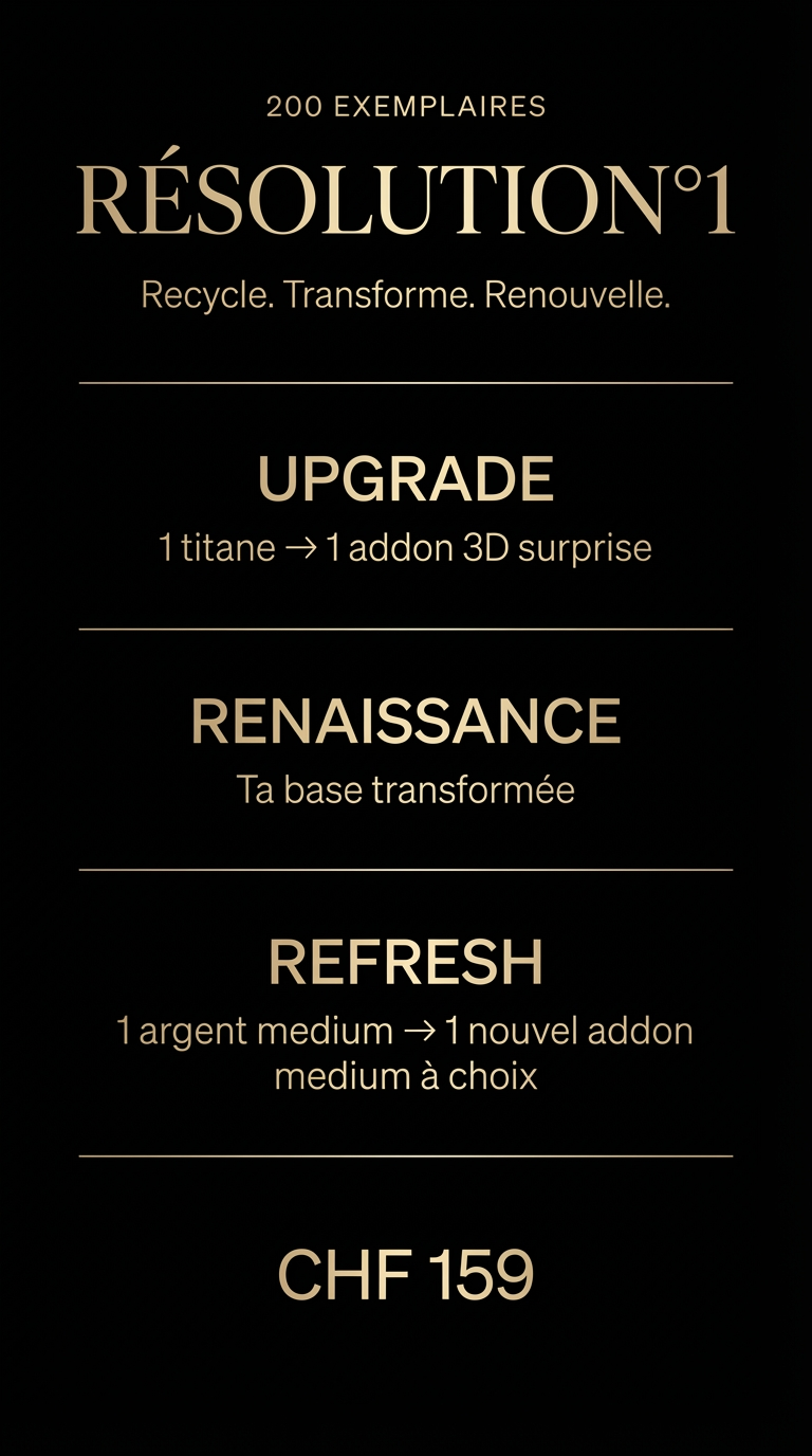 RÉSOLUTION°1 — Le Pass des Bonnes Résolutions – Mood Collection